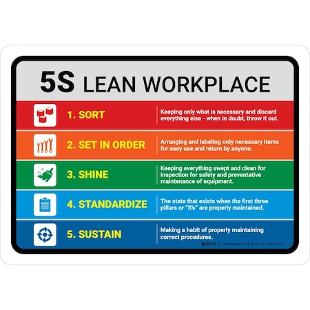 Creative Safety Supply 5S Lean Workplace Landscape, Wall Sign, 14in x ...
