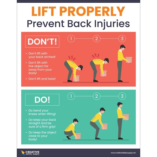 Creative Safety Supply Lift Properly/Prevent Back Injuries, Poster 22in ...