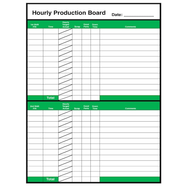 5S Supplies Hourly Production Tracking Board- Aluminum Dry Erase 2 ...