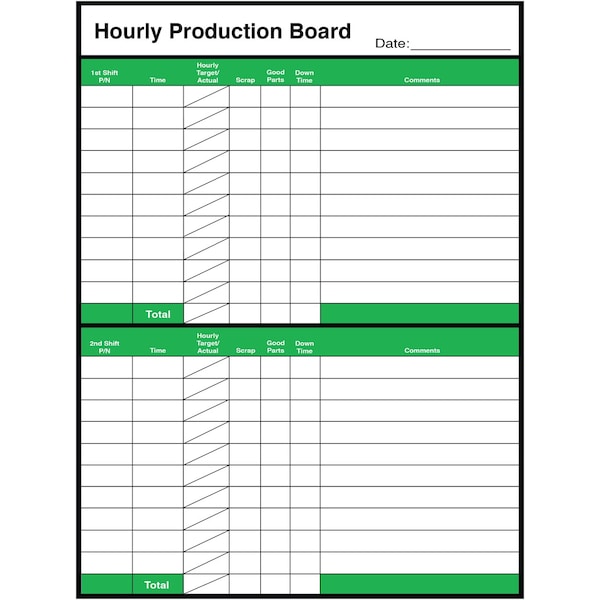 5S Supplies Hourly Production Tracking Board- Aluminum Dry Erase 2 ...