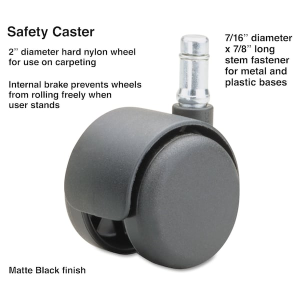 Mastercast Safety Casters, Standard Neck, Grip Ring Type B Stem, 2 ...