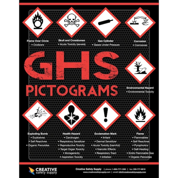 Creative Safety Supply GHS Pictogram Poster 22in x 28in PSTR-1035 | Zoro