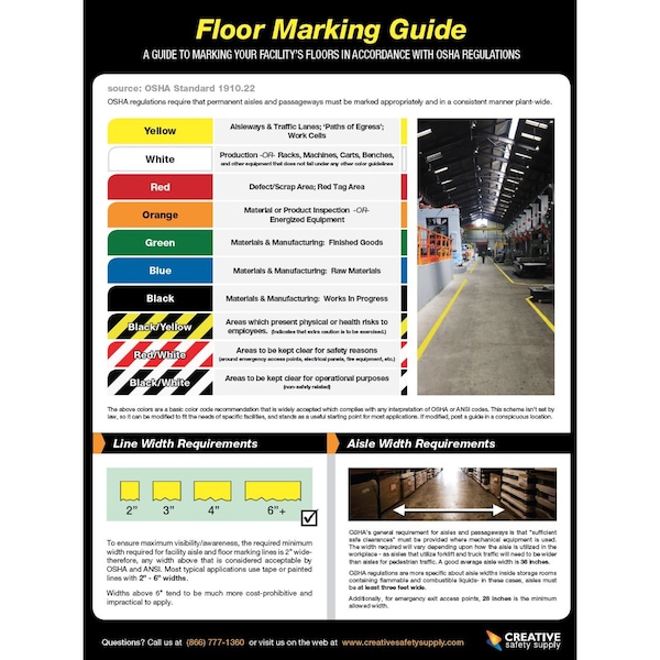 Creative Safety Supply Floor Marking Guide Poster, 18in x 24in PSTR ...