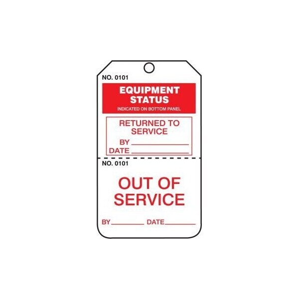 Accuform Safety Tags, EQUIPMENT STATUS OUT OF SERVICE/RETURNED TO ...