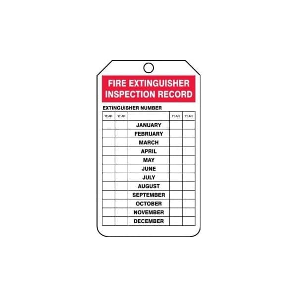 Fire Extinguisher Inspection | Zoro.com