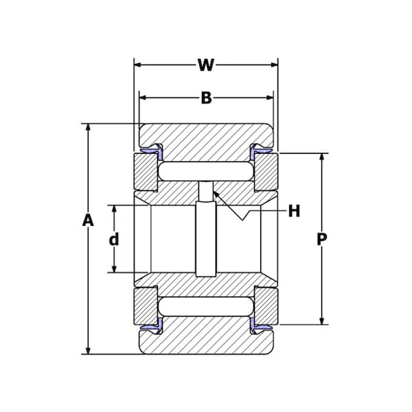 Carter Bearings .75", Needle Yoke Roller, Stainless Steel, Sealed SY-24 ...