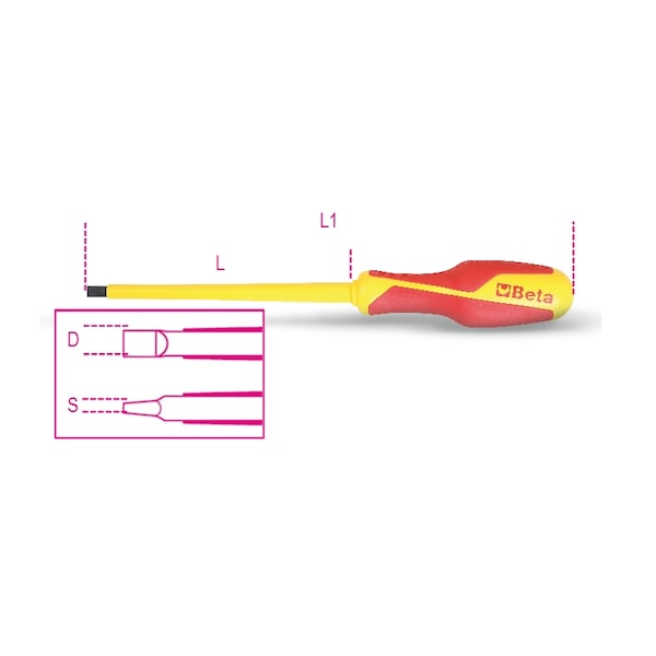 Beta 1274MQ 2.5mm Insulated Headless Slotted Screwdriver 1000V ...