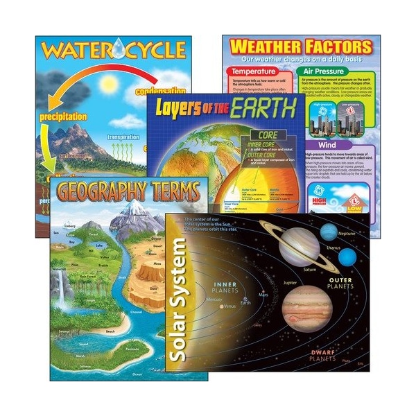 Trend Enterprises Earth Science Learning Combo Pack, 17inx22in, MI, 5PK ...