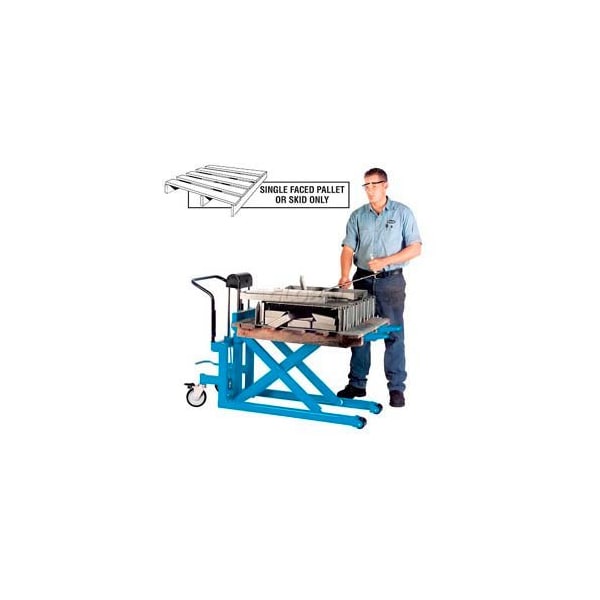 Bishamon Industries. Bishamon SkidLift Foot Operated High-Lift Skid ...