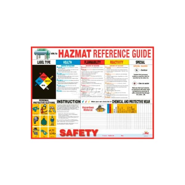 National Marker Co Poster, Hazmat Reference Guide, 18 x 24 PST008 | Zoro