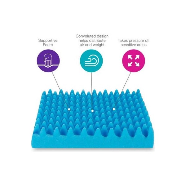 Healthsmart DMI Egg Crate Sculpted Foam Seat Cushion Without Back, Blue ...