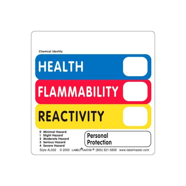 American Labelmark Co LabelMaster AL502 Standard Hazcom (THIS) Label, 4 ...