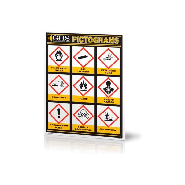 Top Tape And Label INCOM¬Æ GHS1028 GHS Simplified Pictogram Wall Chart ...