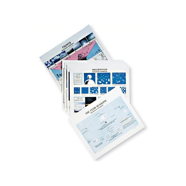 Denoyer-Geppert Charts/Posters, Weather Series Chart Set/6 Tripod 1930 ...