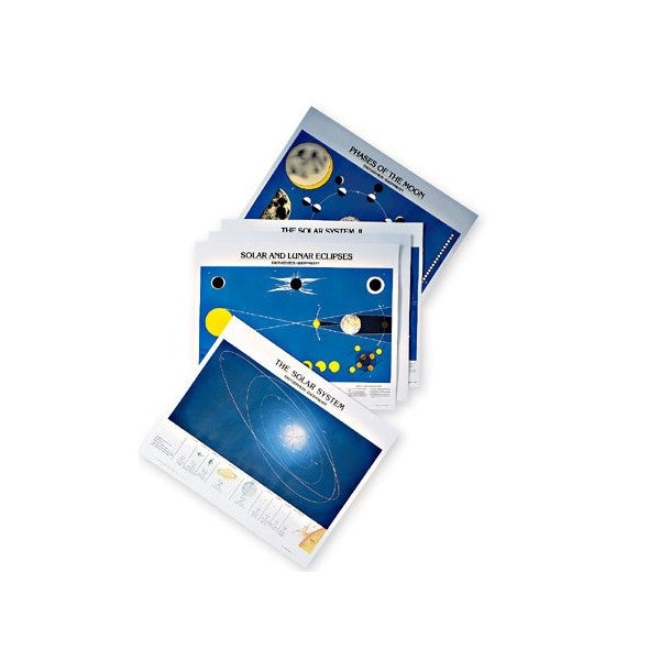 Denoyer-Geppert Charts/Posters, Astronomy Chart Set/5 Tripod 1940-41 | Zoro