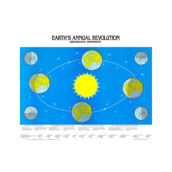 Denoyer-Geppert Charts/Posters, Earth's Annual Revolution Chart Mounted ...