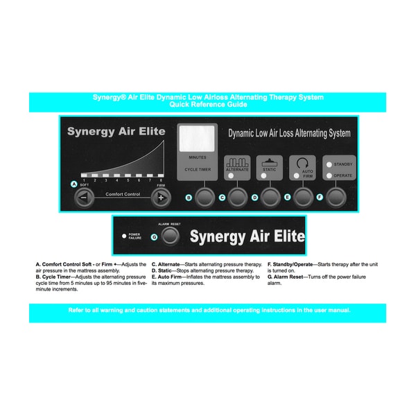 Hillrom QRG-SYNERGY AIR ELITE QRG010 | Zoro