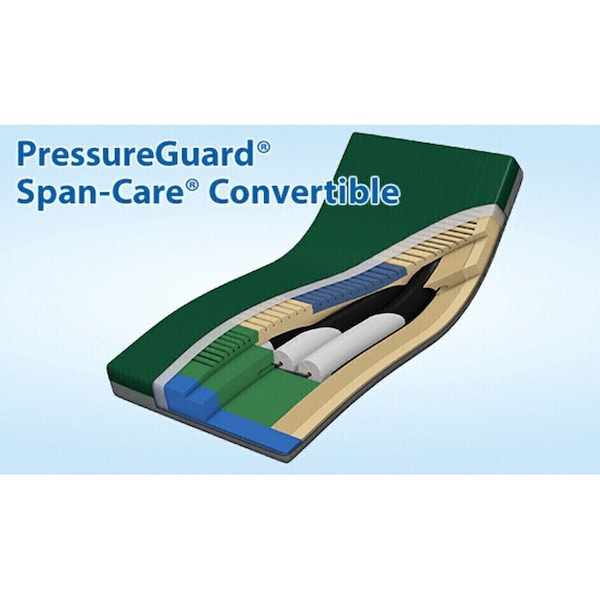 Pressure Guard PressureGuard Span Care Convertible 80"L x 36"W x 7"H ...