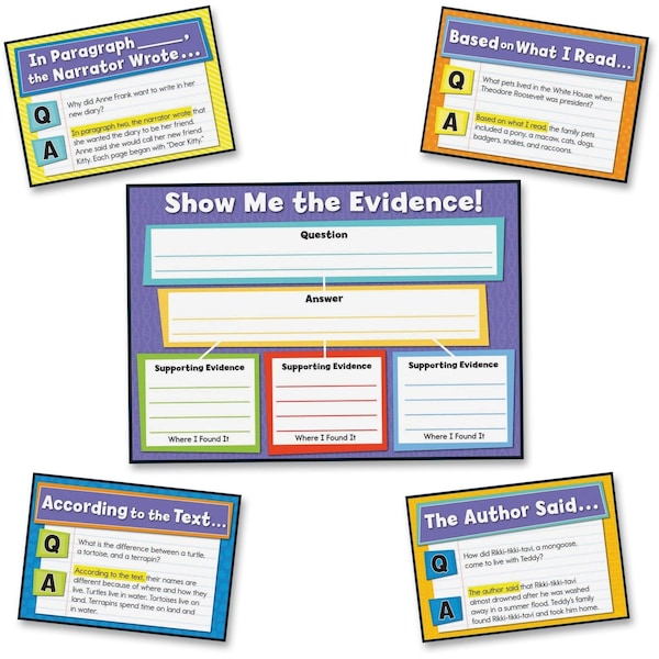 Carson Dellosa Evidence-Based Reading and Writing Bulletin Board Set ...