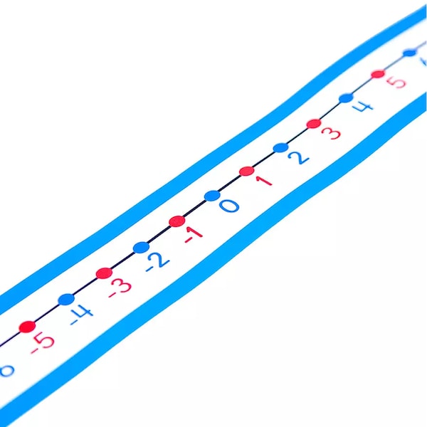 Carson Dellosa Student Number Lines -20 to 20 Manipulative, Grade K-3 ...