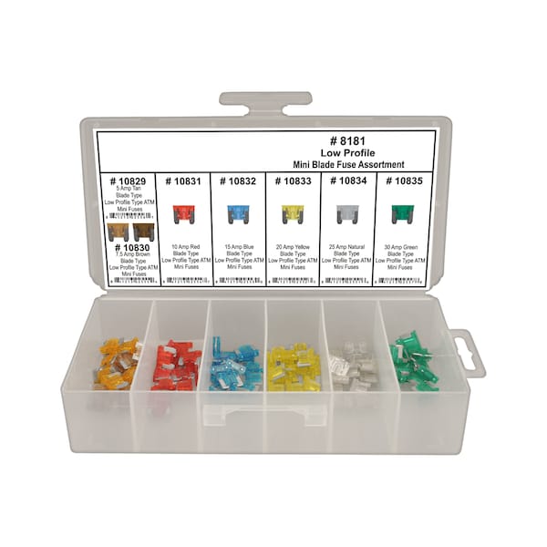 DISCO Mini Blade Fuse Kit - 8181