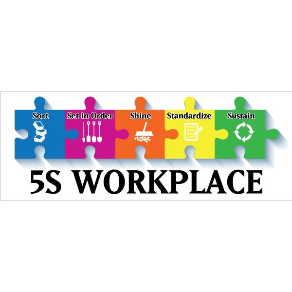 Visual Workplace Lean Banner, 13 oz., 3 ft.x8 ft., 5S Puzzle 60-45-3696 ...