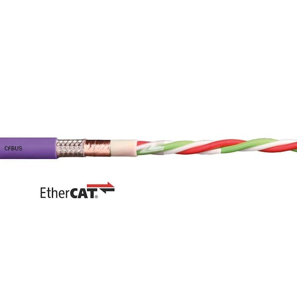 Chainflex Bus Cable, Red, TPR, 50 V, Order by the Foot CFBUS-040 | Zoro