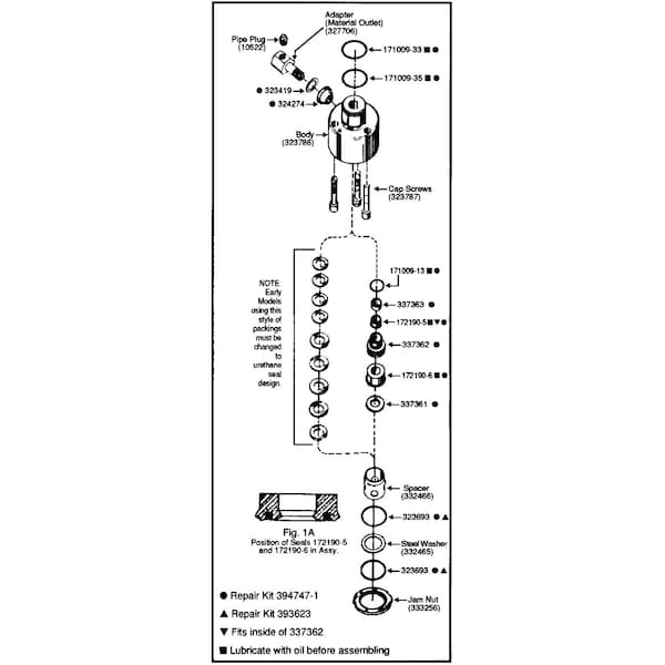 Alemite Major Repair Kit 333184, 3947471 394747-1 | Zoro