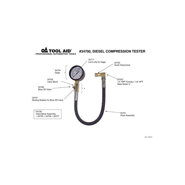 S&G Tool Aid COMPRESSION GAUGE SG34704 | Zoro