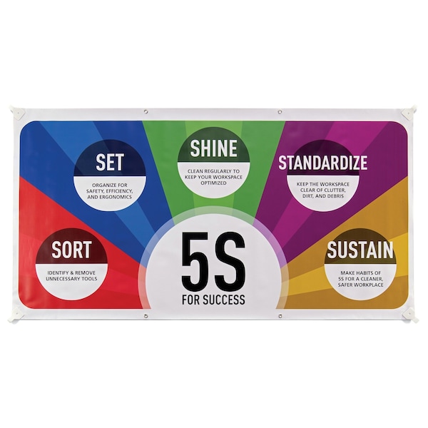 Pig 5S for Success Safety Banner SGN275 | Zoro