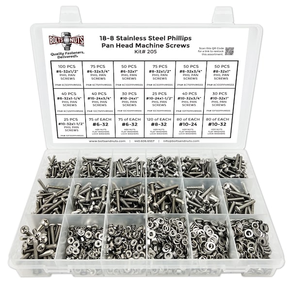 Boltsandnuts.Com Inch Stainless Steel Phillips Pan Head Machine Screws ...