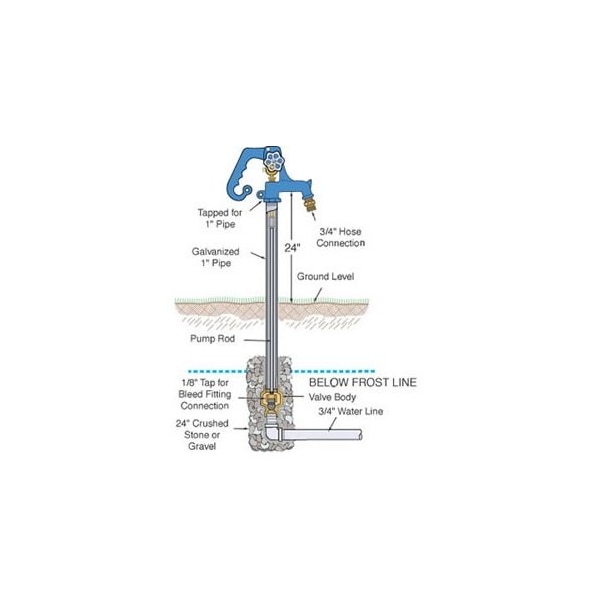 Simmons Hydrant Yard Frost Proof 2Ft 902/4802LF | Zoro
