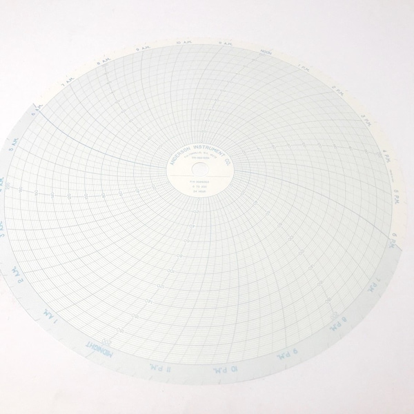 Anderson-Negele Chart 12" 0-200 24Hr, PK100 00215303 | Zoro