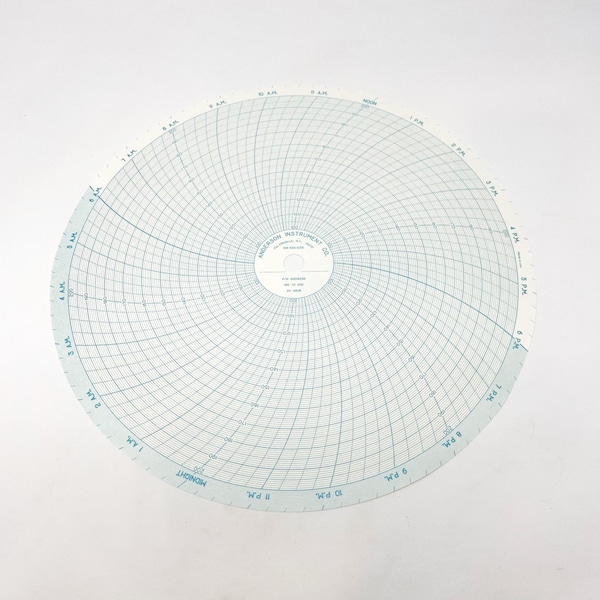 Anderson-Negele Chart 100200 24HR 100Box, 100PK 00215336 | Zoro