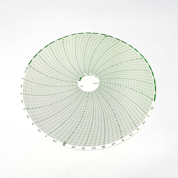 Chart Pool Taylor Chart 105 0100 24HR 100Box, 100PK 500P1225-1 | Zoro