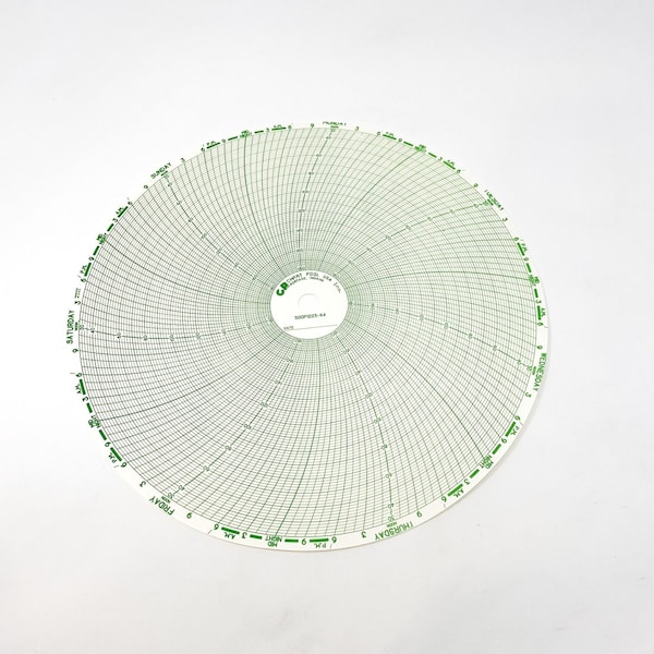 Chart Pool Chart 120220 12HR Kent Taylor, 100PK 500P1225-64 | Zoro