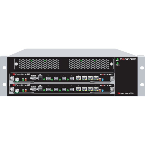 Fortinet 4U 2-Slot Chassis, 1 Fan Unit, Front Air Baffles, Dual Ac ...