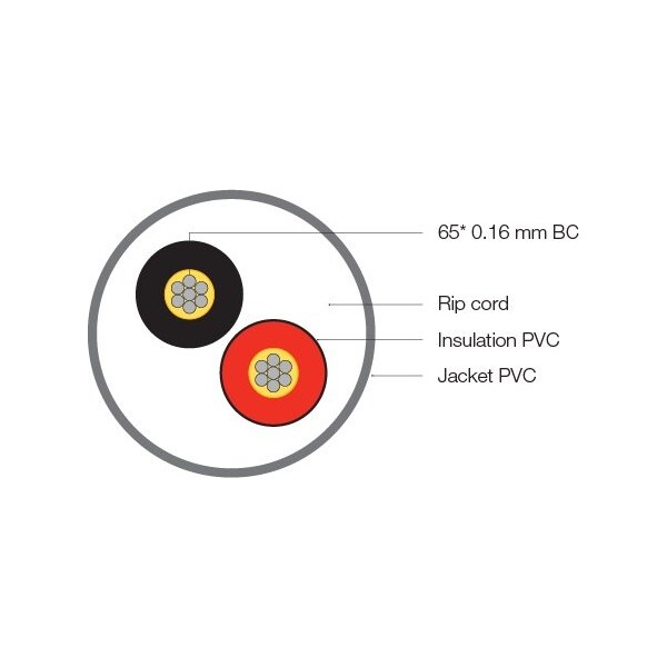 Hyperline UTP4-C5E-SOLID-CMR-BK-305 CAT5 BLACK CAT5-CMR-BK | Zoro