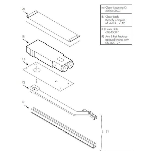 Rixson Concealed Door Closer at James Silvers blog