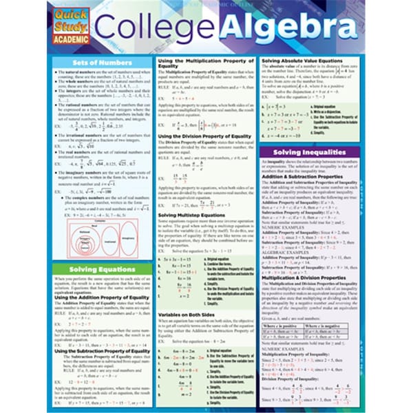 Barcharts College Algebra Quickstudy Easel 9781423220312 | Zoro