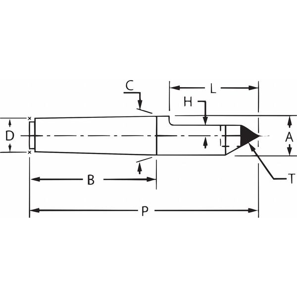 Riten High Speed Half Dead Center, 1.231, 2MT 71024 | Zoro