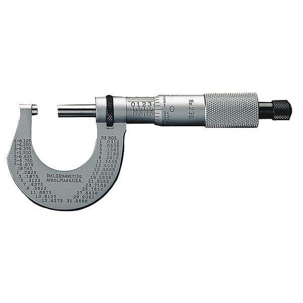 Starrett Micrometer, 0 to 1", 0.0001, Ratchet T230XRL | Zoro