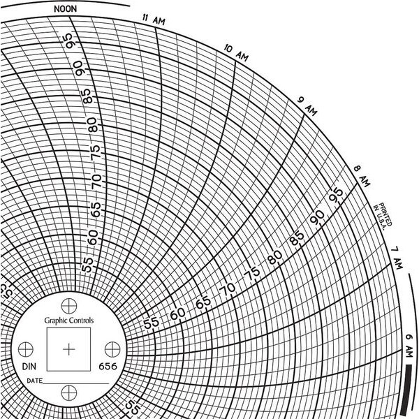 Graphic Controls Circular Paper Chart, 1 day, PK60 Chart 656 | Zoro