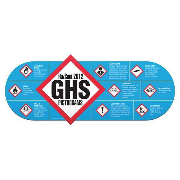Ghs Safety Wall Chart, Regulatory Compliance, English GHS1078 | Zoro