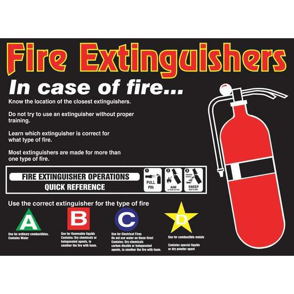 Accuform Poster, Fire Extinguishers, 18 x 24 In. SP124472L | Zoro