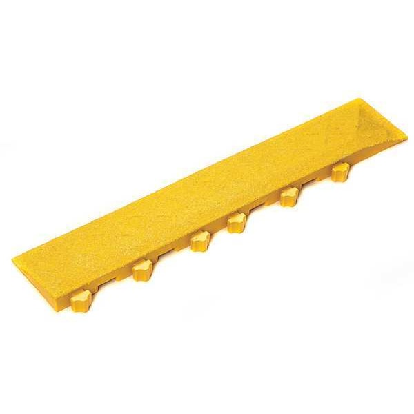 Ergo Advantage Safe-Flex 4 in W x 22 in L, 2 PK AG6-Y | Zoro