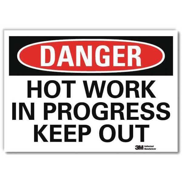 Work In Progress Sign Board