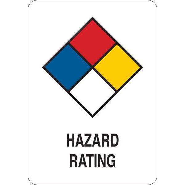 Condor Safety Sign, 10 in Height, 7 in Width, Plastic, English 35GC45 ...