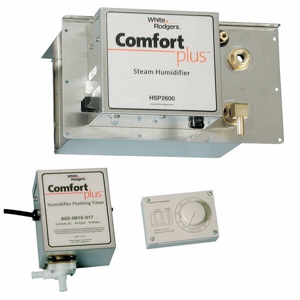 White-Rodgers Furnace Humidifier, Mounts Directly on Plenum, 1,850 sq ...