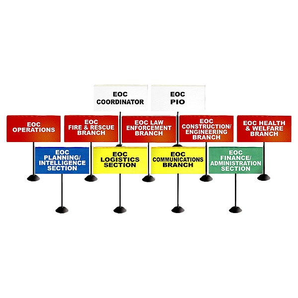 Disaster Management Systems EOC Large Tabletop Flag Kit, 11 Flags DMS ...